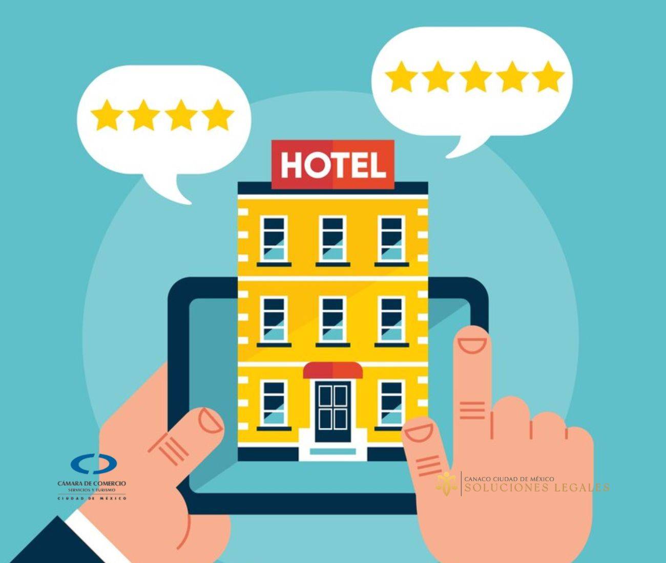 Lineamientos del sistema de clasificación hotelera